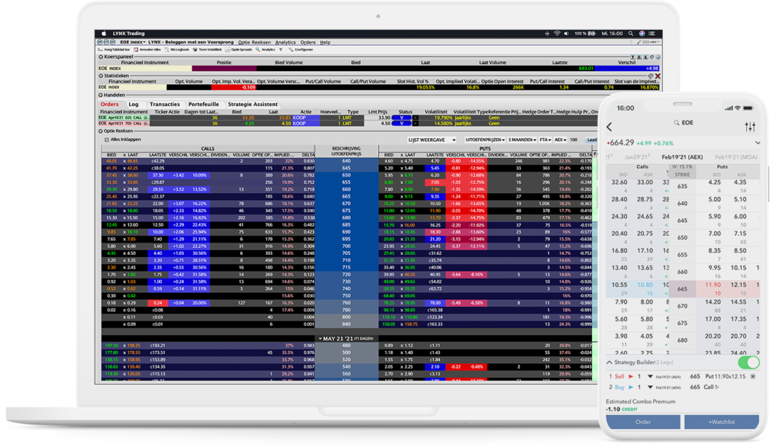 Trading Tools ᐅ Handige trading tools voor de actieve trader
