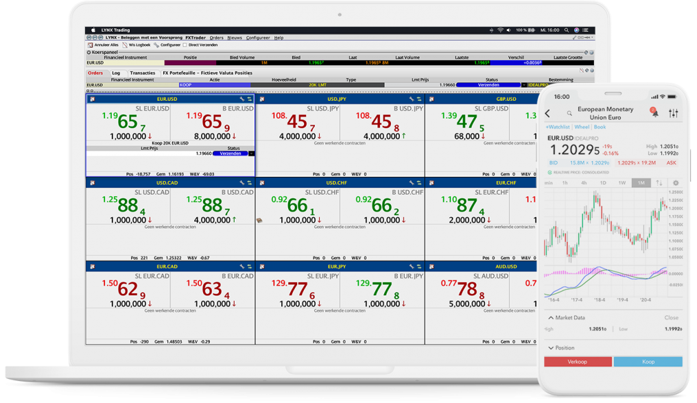 Trading Tools ᐅ Handige trading tools voor de actieve trader