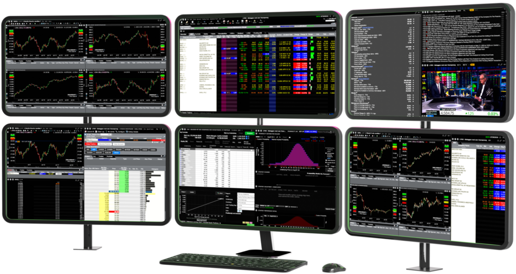 Trading Software 2026 ᐅ De bekroonde Trading Software van LYNX